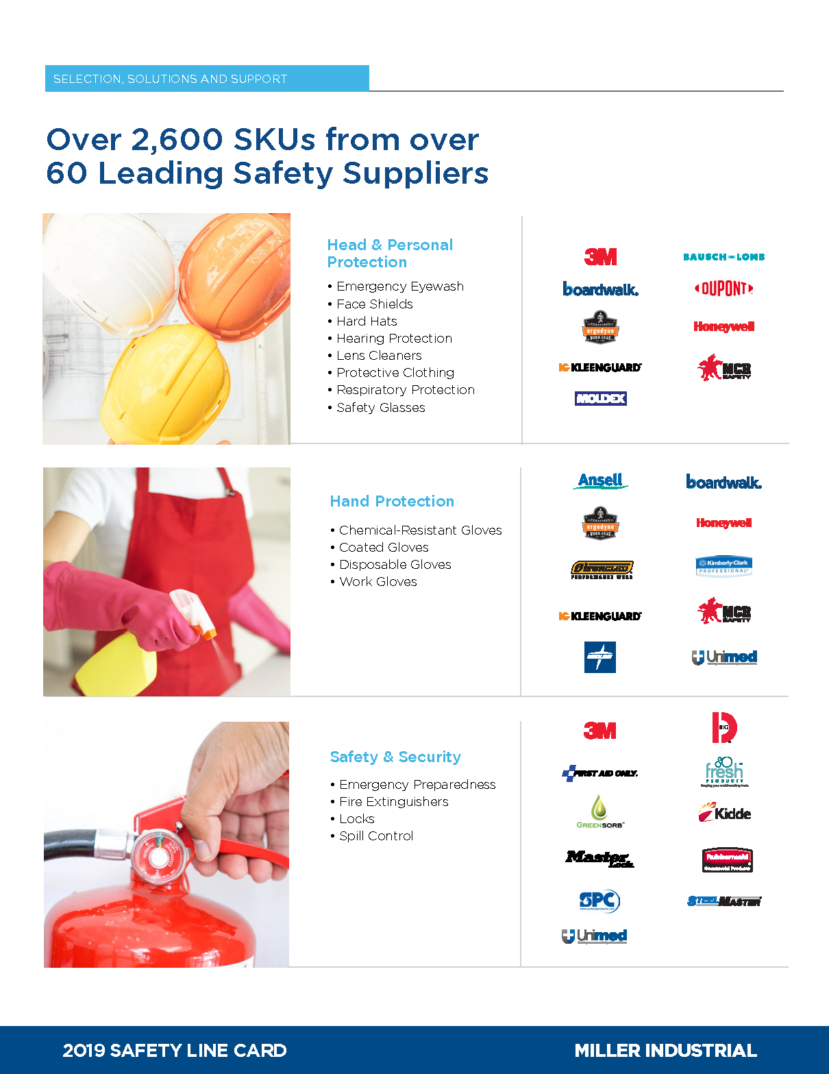 Safety Products Line Card | Miller Industrial Inc. Safety Products Line Card | Miller Industrial Inc.